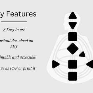 Human Design Chart: Self-discovery Bodygraph (printable PDF Guide) - Etsy