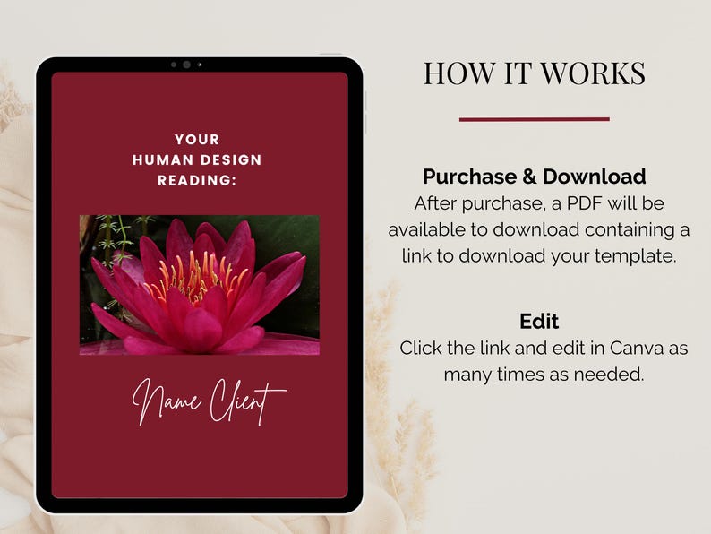 Editable Human Design Reading Template With Planets / Report Template ...