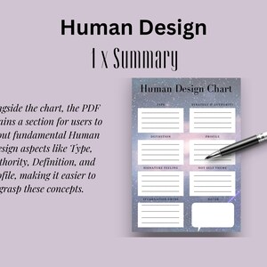 Human Design Chart: Self-discovery Bodygraph (printable PDF) - Etsy