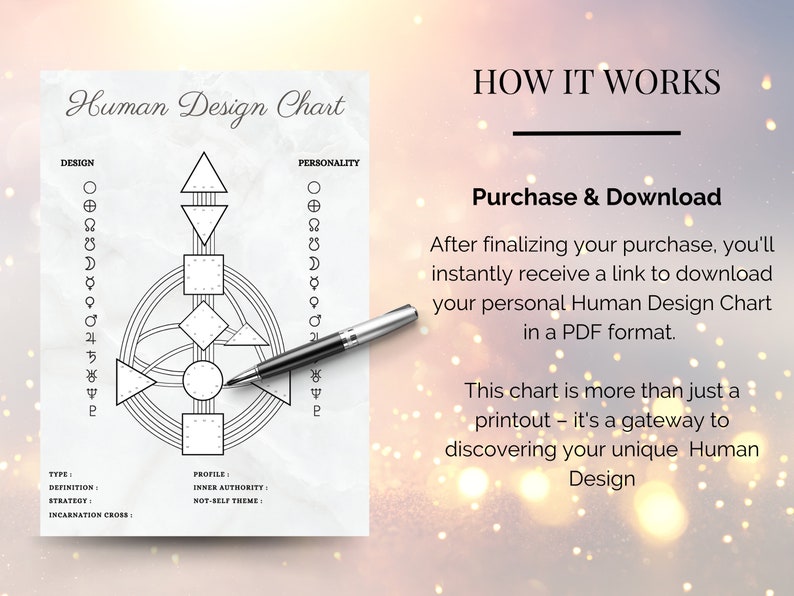 Human Design Chart Human Design Bodygraph: Your Printable PDF Guide to ...