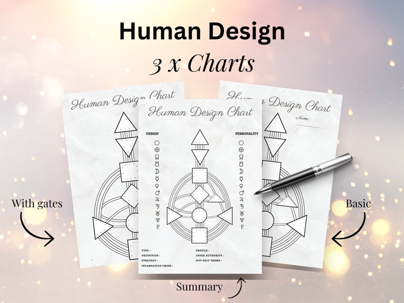 Human Design Chart | Human Design Bodygraph: Your Printable PDF Guide ...