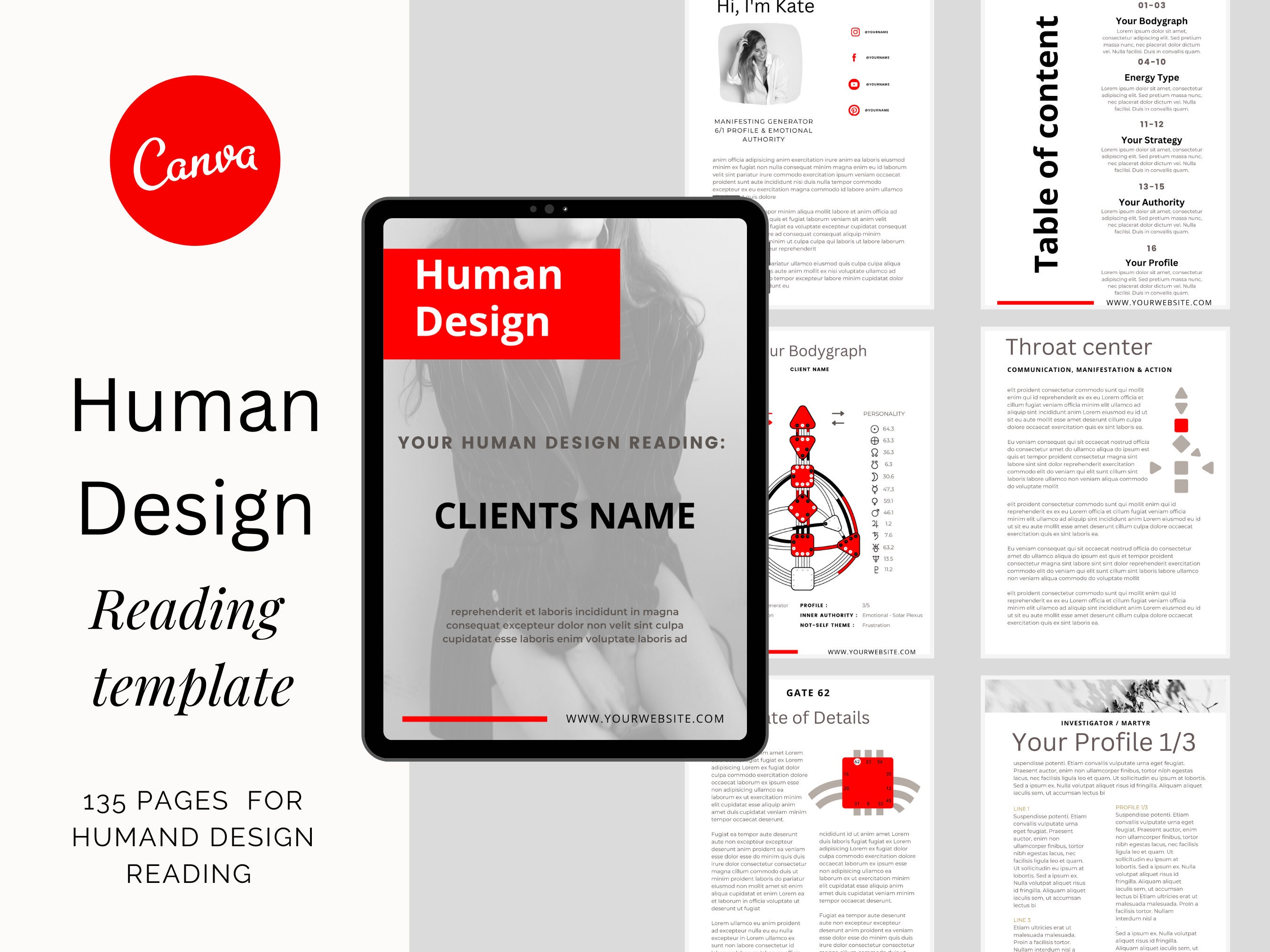 Editable Human Design Reading / Report Template Red Black and - Etsy