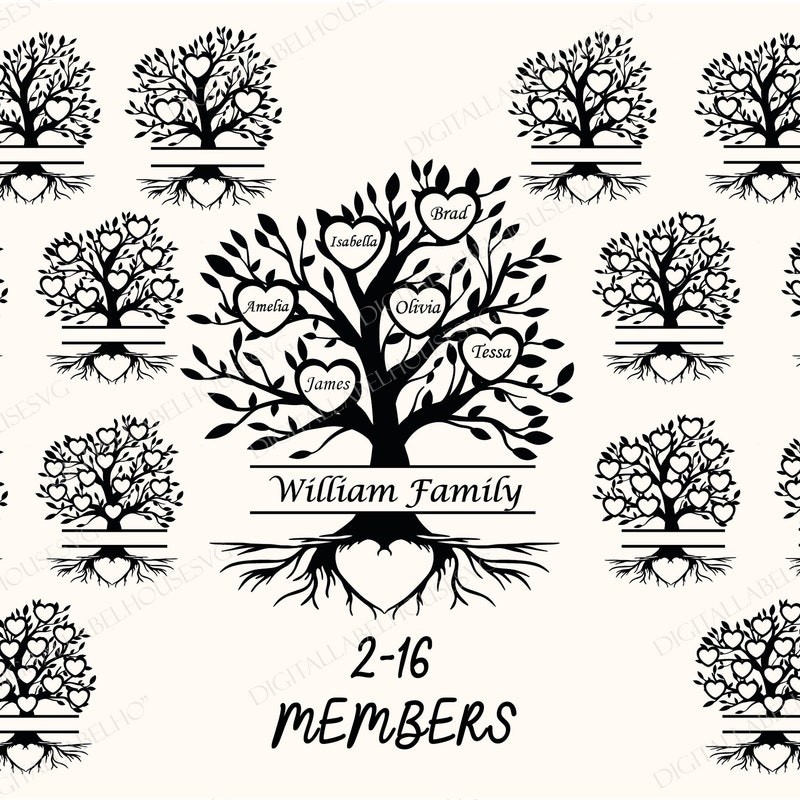 Family Tree Svg - Etsy
