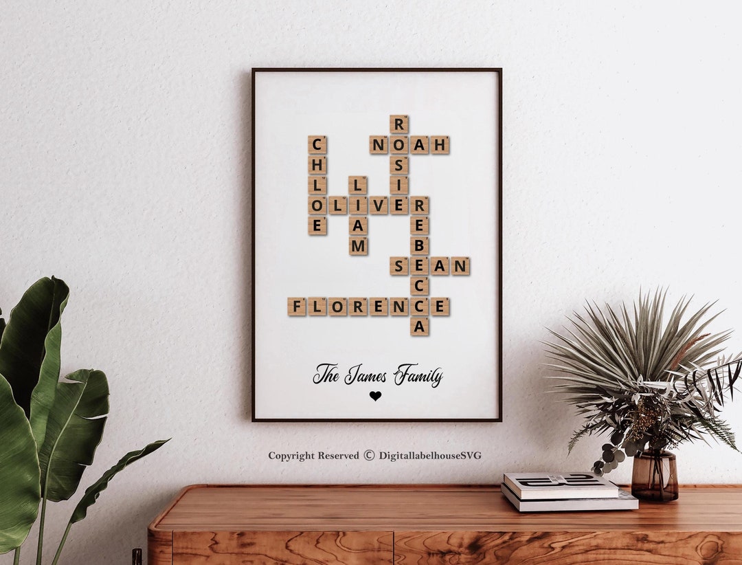 Personalised Scrabble Print, Custom Letter Tile Prints, Family Name Art ...