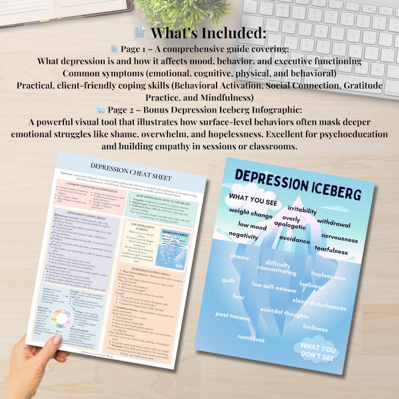 Depression Cheat Sheet & Coping Skills, Printable Poster Handout ...