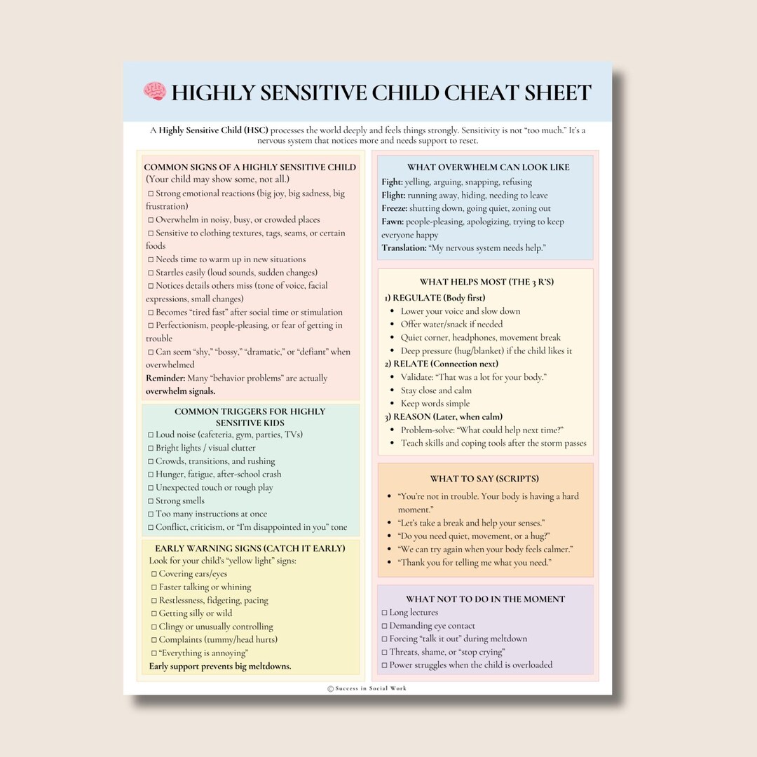 Supporting Your Highly Sensitive Child Cheat Sheet for Parents and ...