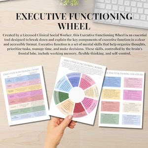 Executive Functioning Wheel and Strategies for Kids and Teens, Coping ...