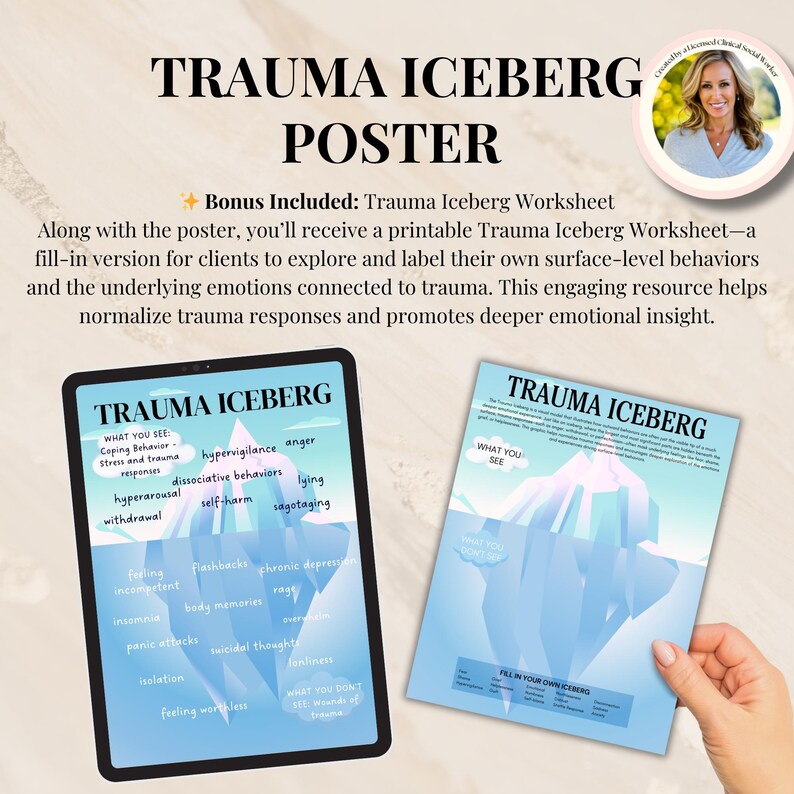 Trauma Iceberg Poster for Therapist Office Complex PTSD, Therapy ...