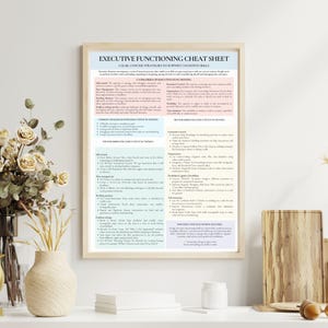 Executive Functioning Cheat Sheet Tip Sheet,adhd Worksheets,kids Teen ...