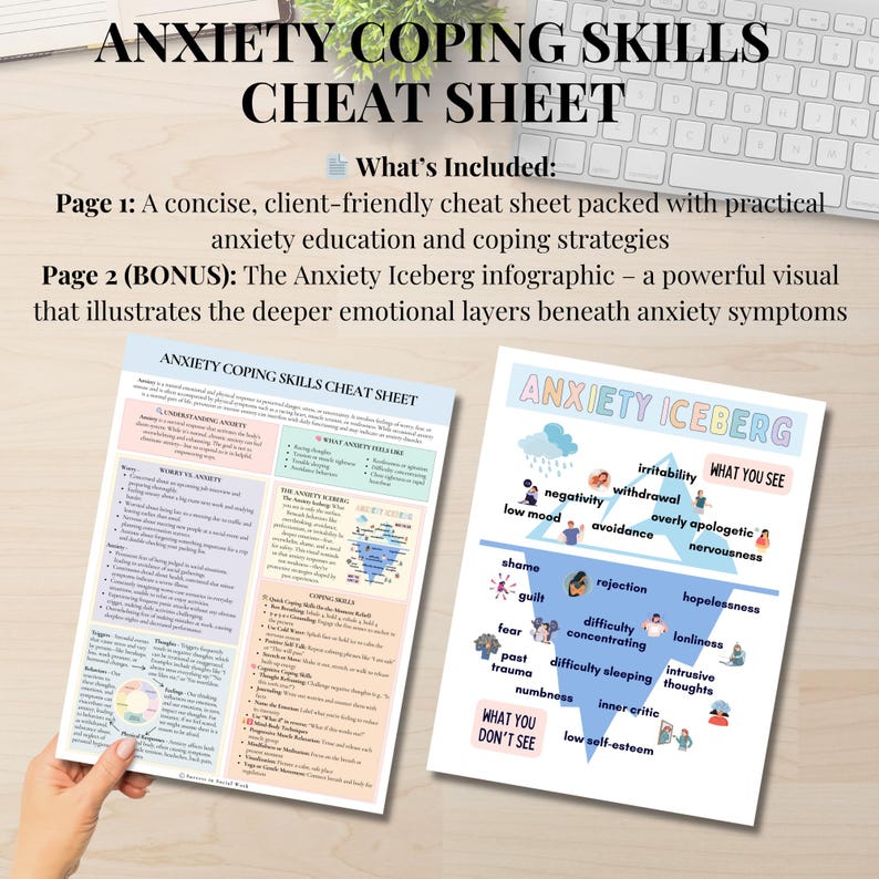 Anxiety Coping Skills Cheat Sheet for Therapist,anxiety Iceberg Therapy ...