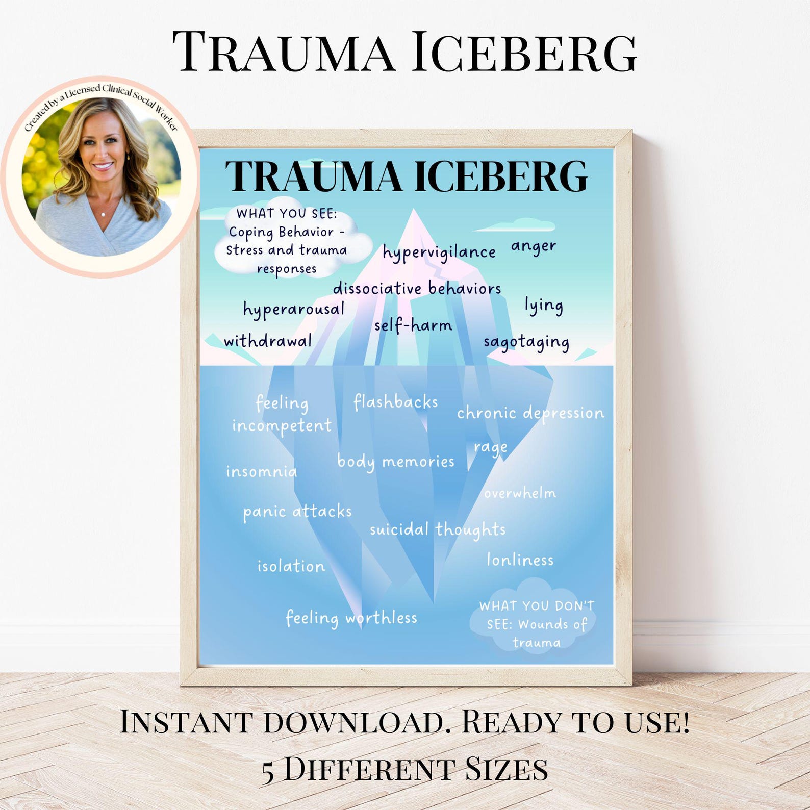 Trauma Iceberg Poster for Therapist Office Complex PTSD, Therapy ...