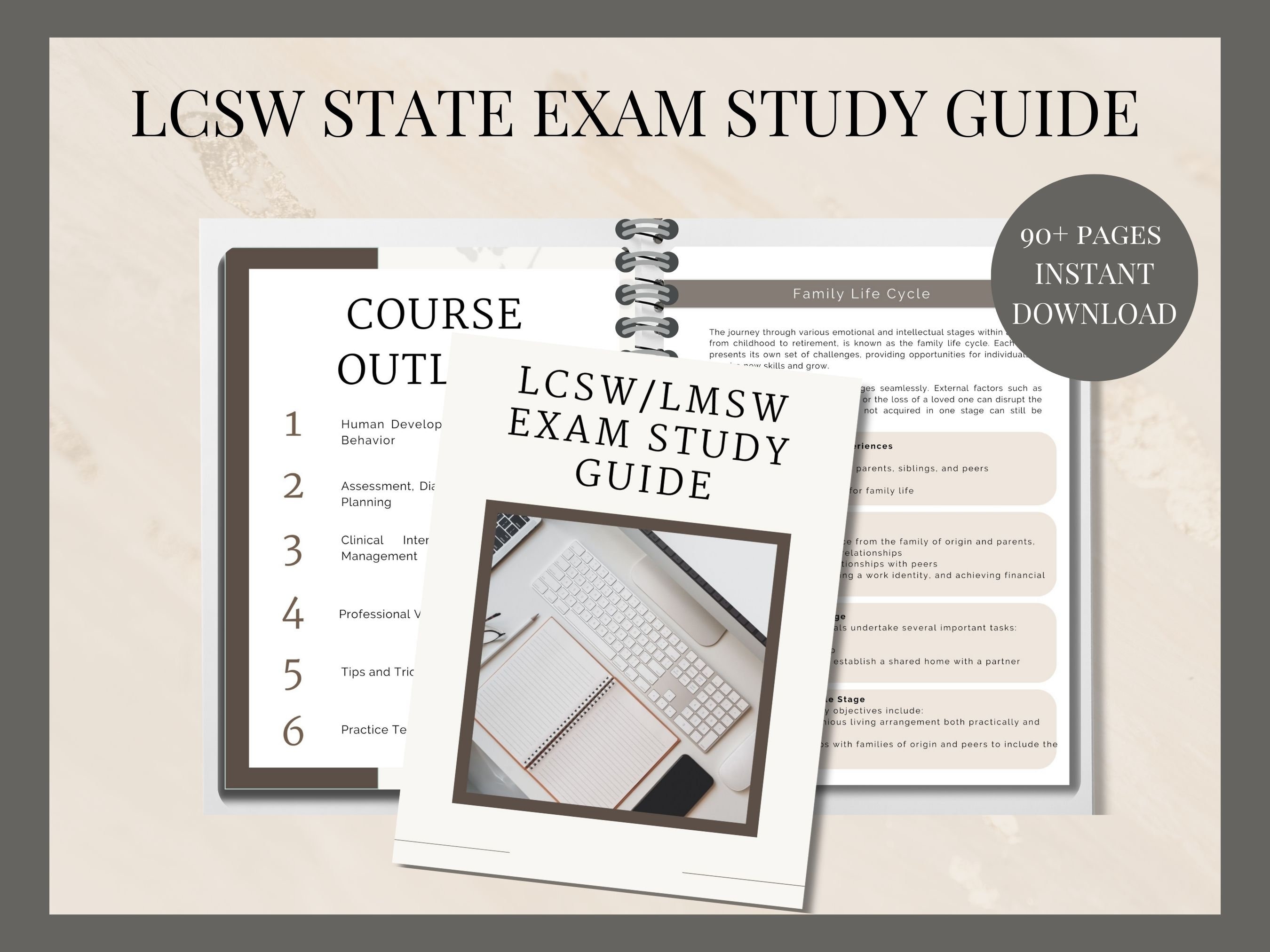 LCSW/LMSW Study Guide, ASWB Exam Tool, Complete Lcsw Lmsw Exam Study ...