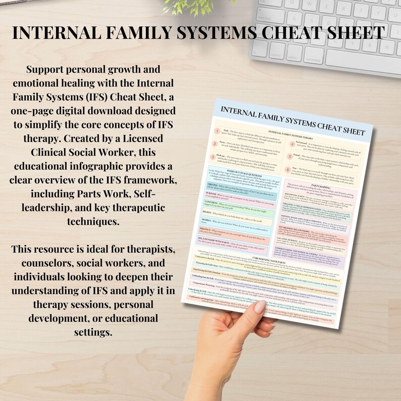 Internal Family Systems Worksheets, IFS Cheat Sheets, Emotional ...