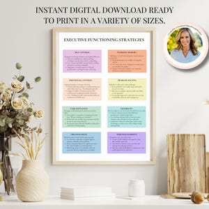 Executive Functioning Wheel Poster Coping Strategies for Kids and Teens, Coping Skills, ADHD ...