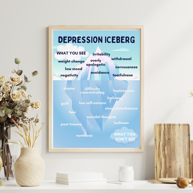 Depression Cheat Sheet & Coping Skills, Printable Poster Handout ...