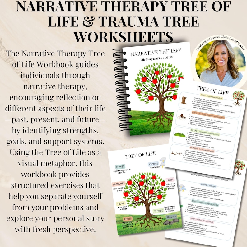 Narrative Therapy Worksheet Bundle Tree of Life and Trauma Tree Life ...