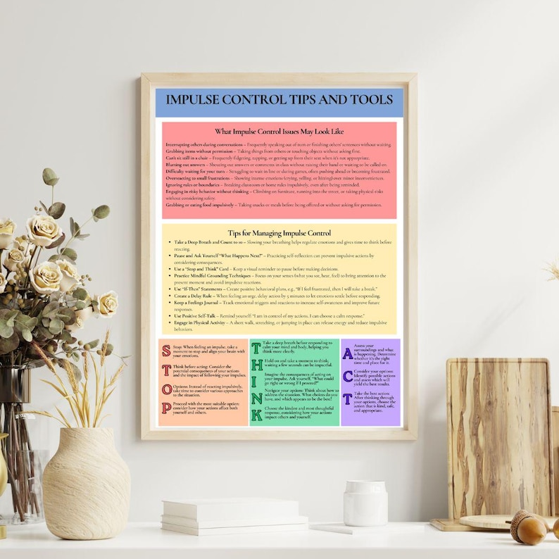 Impulse Control Tip Sheet & Coping Skills Strategies, Adhd-executive ...