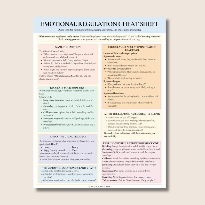 Emotional Regulation Cheat Sheet for Therapist & Social Workers Self ...