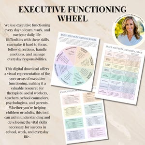 Executive Functioning Wheel and Strategies, Coping Skills, ADHD, Autism ...