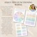 Executive Functioning Wheel and Strategies, Coping Skills, ADHD, Autism ...