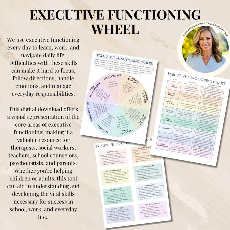 Executive Functioning Wheel and Strategies, Coping Skills, ADHD, Autism, Therapeutic Aids ...