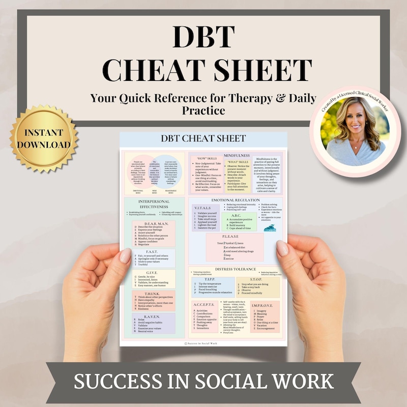 Dbt Cheat Sheet - Etsy