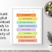 Set of 8 Counseling Posters Office Decor School Psychologist Wall Art ...