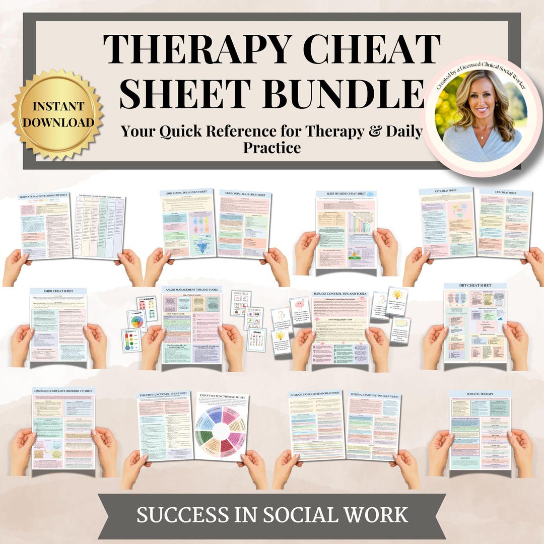 Cheat Sheet Bundle for Therapist Impulse Control Anger Management Adhd ...