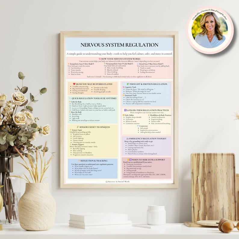 Nervous System Regulation Cheat Sheet: Somatic Therapy & Vagus Nerve ...