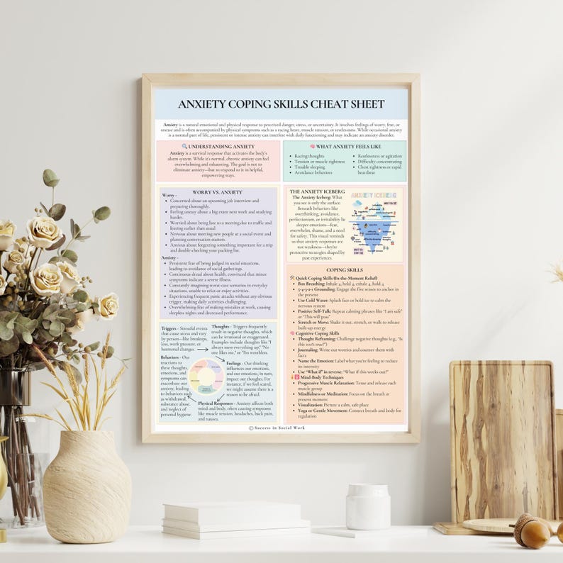 Anxiety Coping Skills Cheat Sheet for Therapist,anxiety Iceberg Therapy ...