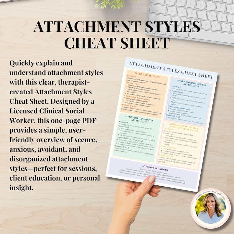 Attachment Styles Workshhet for Therapists, Anxious Avoidant and ...