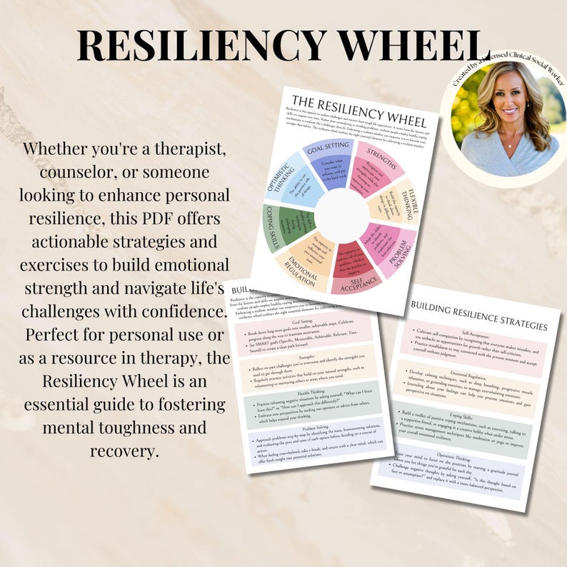 Building Emotional Resilience Resiliency Wheel, Building Resilience ...