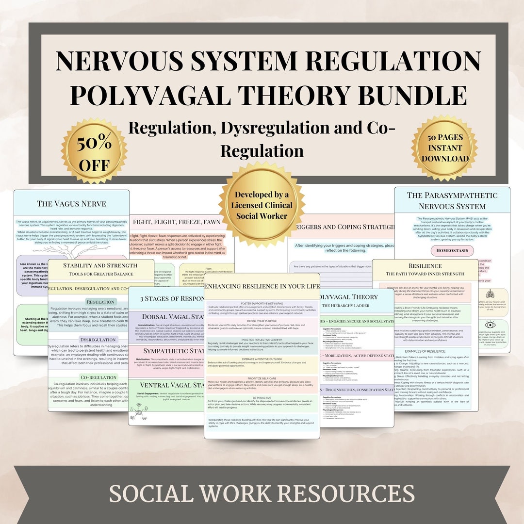Nervous System Regulation Workbook, Polyvagal Theory Ladder Vagus Vagal ...