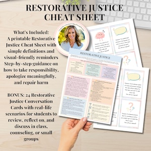 Restorative Justice Cheat Sheet Conflict Resolution Kids Conversation ...