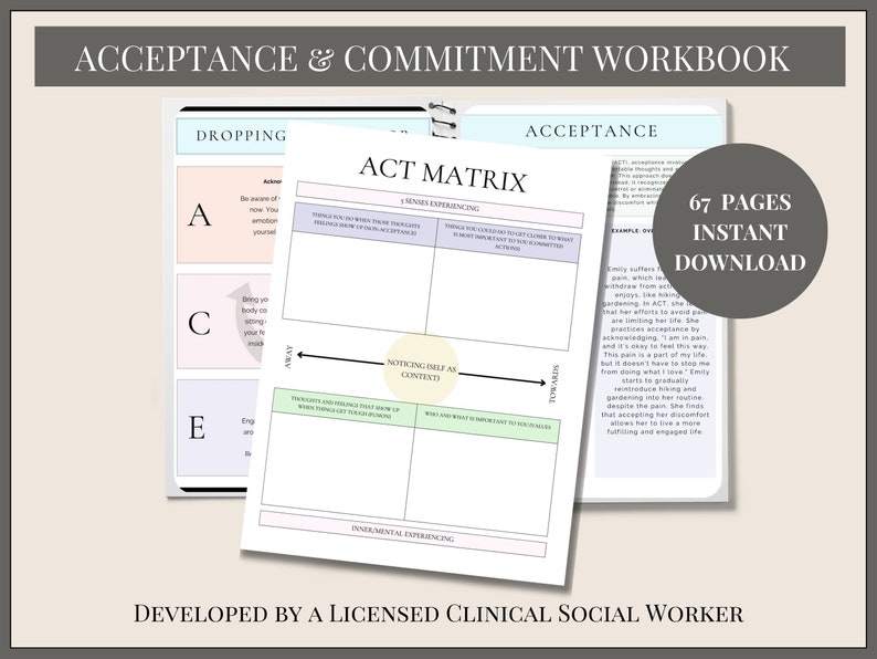 Acceptance and Commitment Therapy Worksheets,act Therapy Worksheets ...