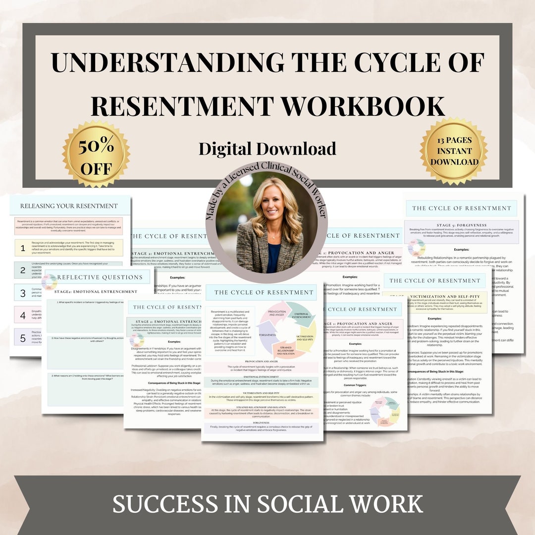 Cycle of Resentment Therapy Worksheets,the Resentment Cycle ...