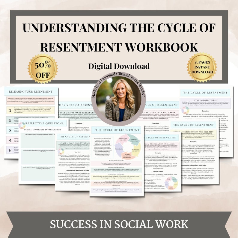 Cycle of Resentment Therapy Worksheets,the Resentment Cycle ...