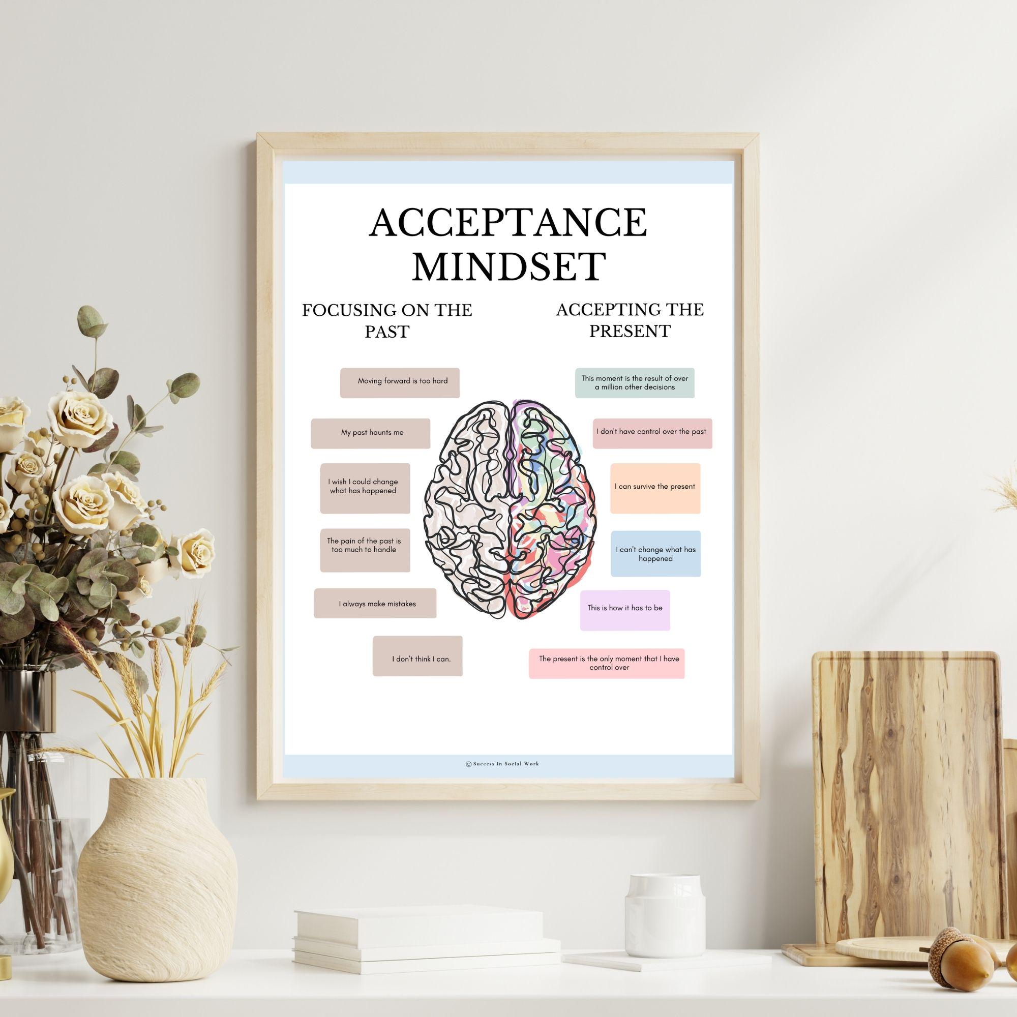 Borderline Personality Disorder Workbook BPD Worksheets Bundle, DBT ...