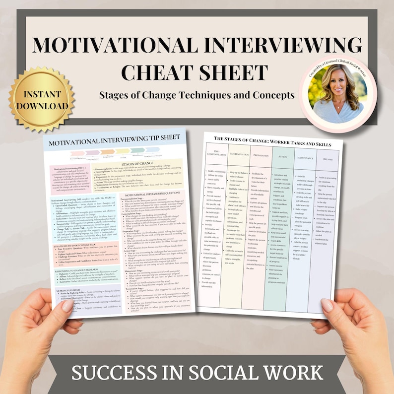 Motivational Interviewing Stages of Change Cheat Sheet, Motivational ...