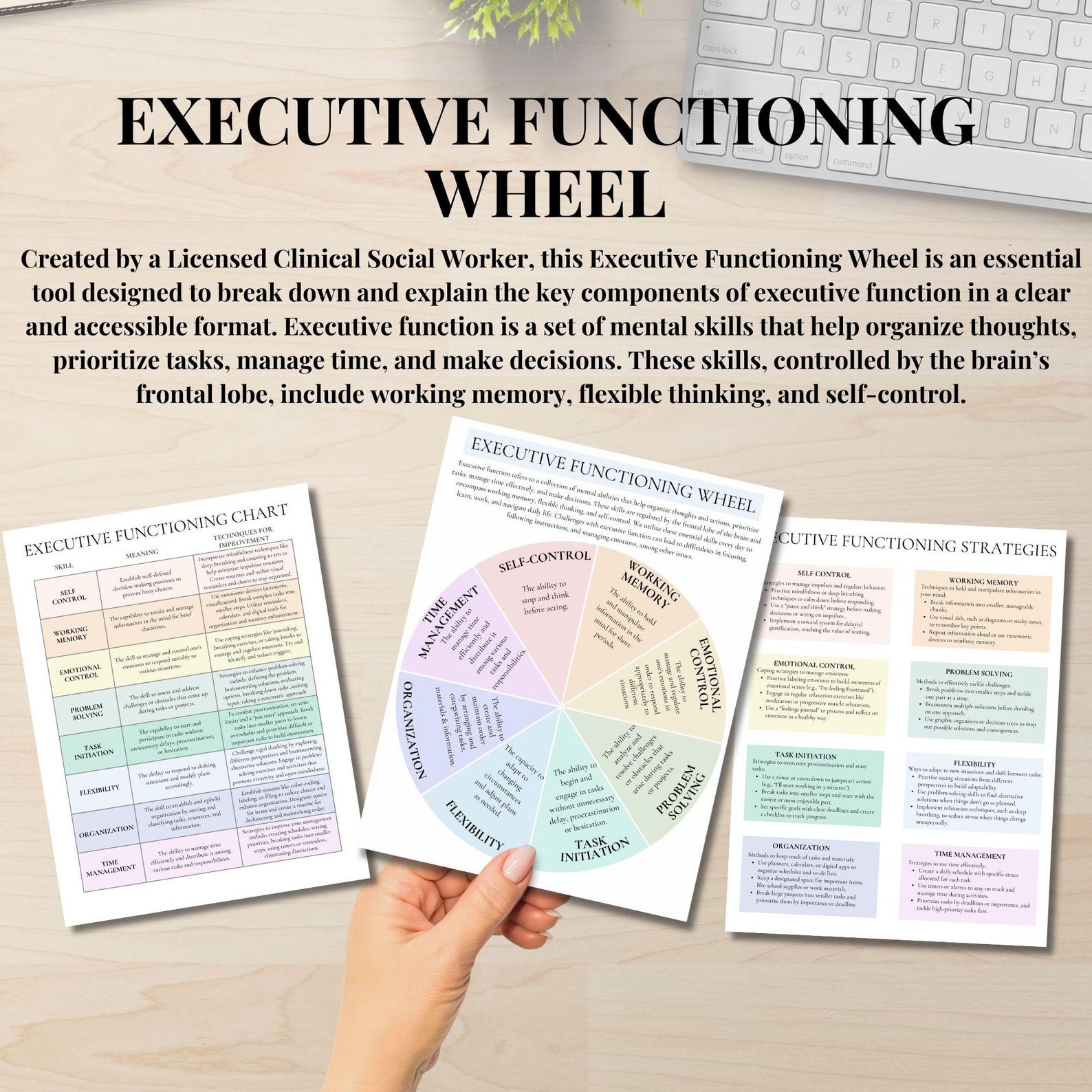 Executive Functioning Wheel and Strategies, Coping Skills, ADHD, Autism ...