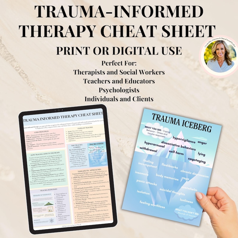 Trauma-informed Therapy Cheat Sheet for Therapist, Complex PTSD ...
