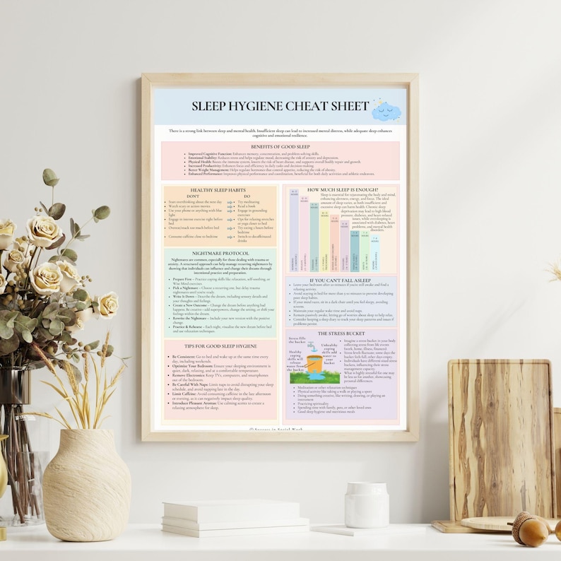 Sleep Hygiene Cheat Sheet, Sleep Journal, Therapy Office Decor, Self ...
