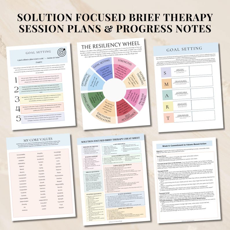 SFBT Therapy Progress Note Templates, Therapy Note Sentence Starters ...