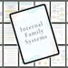 Internal Family Systems Worksheets, IFS Cheat Sheets, Emotional ...