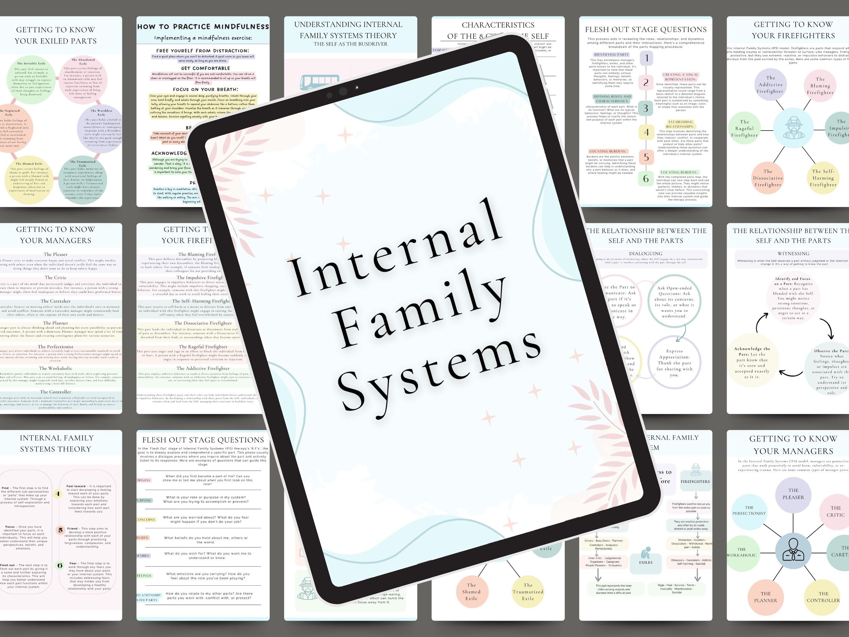 Internal Family Systems Worksheets, IFS Cheat Sheets, Emotional ...