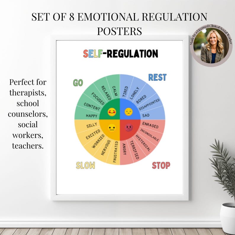 Set of 8 Zones of Regulation Posters Office Decor Calm Corner ...