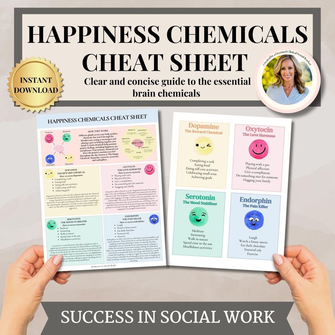 Happiness Chemicals Cheatsheet,affirmations,social Psychology,therapy ...