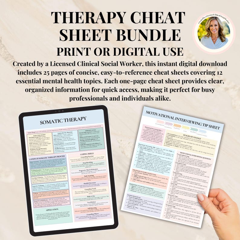 Cheat Sheet Bundle for Therapist Impulse Control Anger Management Adhd ...