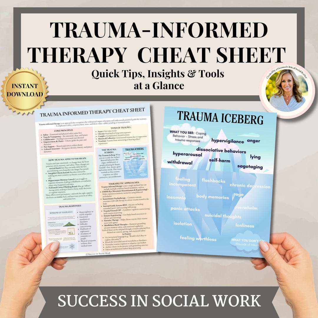 Trauma-informed Therapy Cheat Sheet for Therapist, Complex PTSD ...