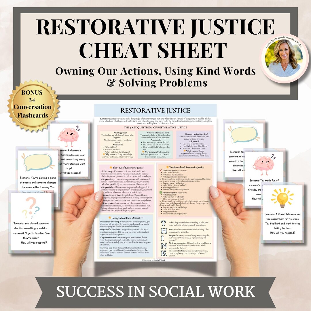 Restorative Justice Cheat Sheet Conflict Resolution Kids Conversation ...